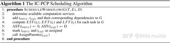 [08] IC-PCP vs IC-PCPD2算法 - 知乎