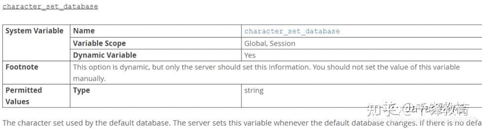 如何解决MySQL不能存储Emoji表情的问题 - 知乎