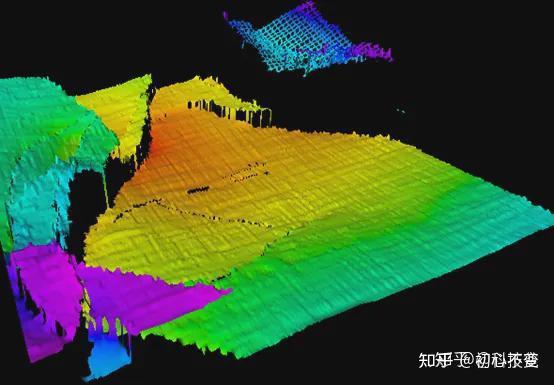 Petrel 2016软件安装包和安装教程 包括最新版 - 知乎