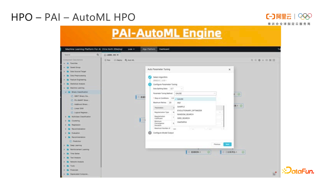 阿里云机器学习 AutoML 引擎介绍与应用 - 知乎