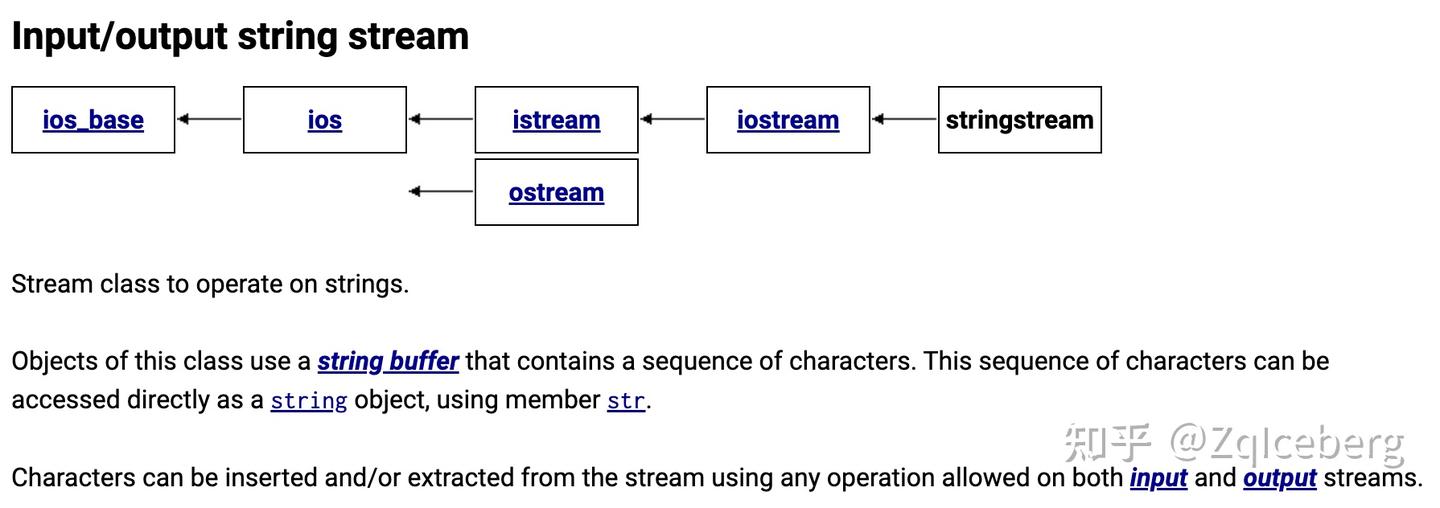 C++语法 输入输出 - 知乎