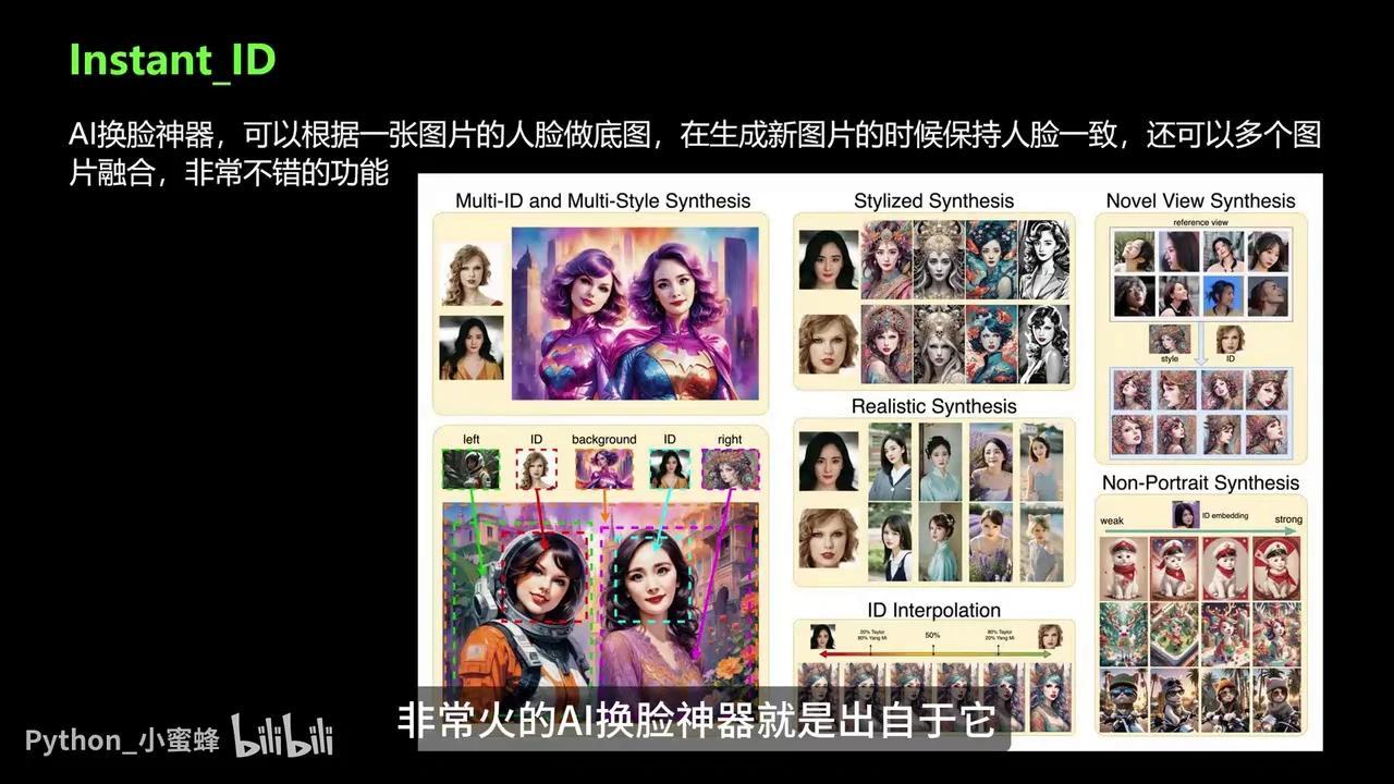 Stable Diffusion辅助建筑设计详细教程（附SD安装包插件）一键快速生成你想要的效果图，人人都能成为建筑设计师！ - 知乎