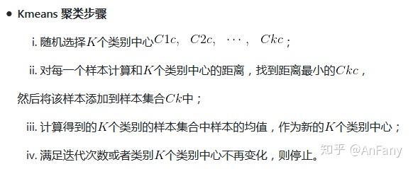 Python3机器学习实践：kmeans聚类【实例：啤酒聚类】 知乎