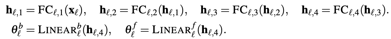 时间序列预测：Nbeats系列模型介绍 - 知乎