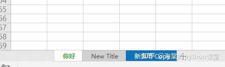 Python的Excel 神器 —— OpenPyXl - 知乎