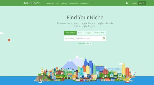 资讯|Niche发布2021美国最佳大学排名 - 知乎