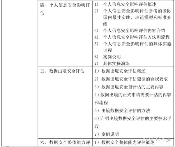 什么是CDSP? 为什么一出世就火爆数据圈？一篇全知道 - 知乎