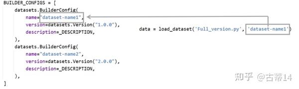 HuggingFace 使用load_dataset读取数据集 - 知乎