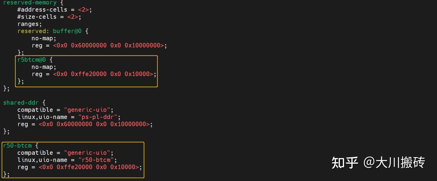 xilinx：R5→TCM→PL(A53) - 知乎
