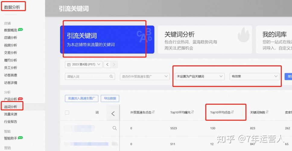 国际站找词路径大全！看这一篇就够了 知乎