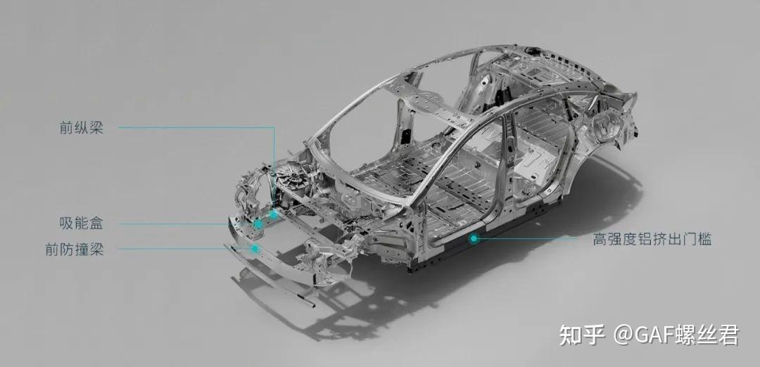 蔚来ET5--先进车身结构及连接工艺 - 知乎