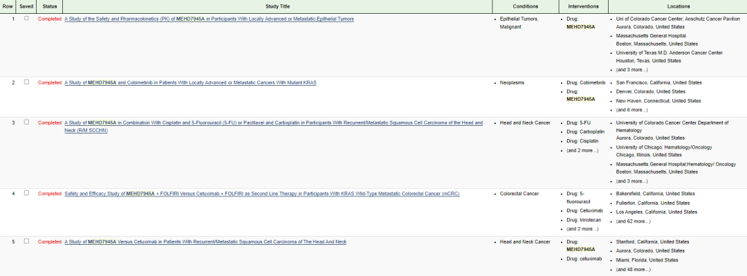 多特异性抗体：Two-in-One - 知乎