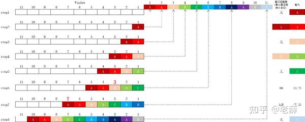 VBF Tool的解压缩原理 - 知乎