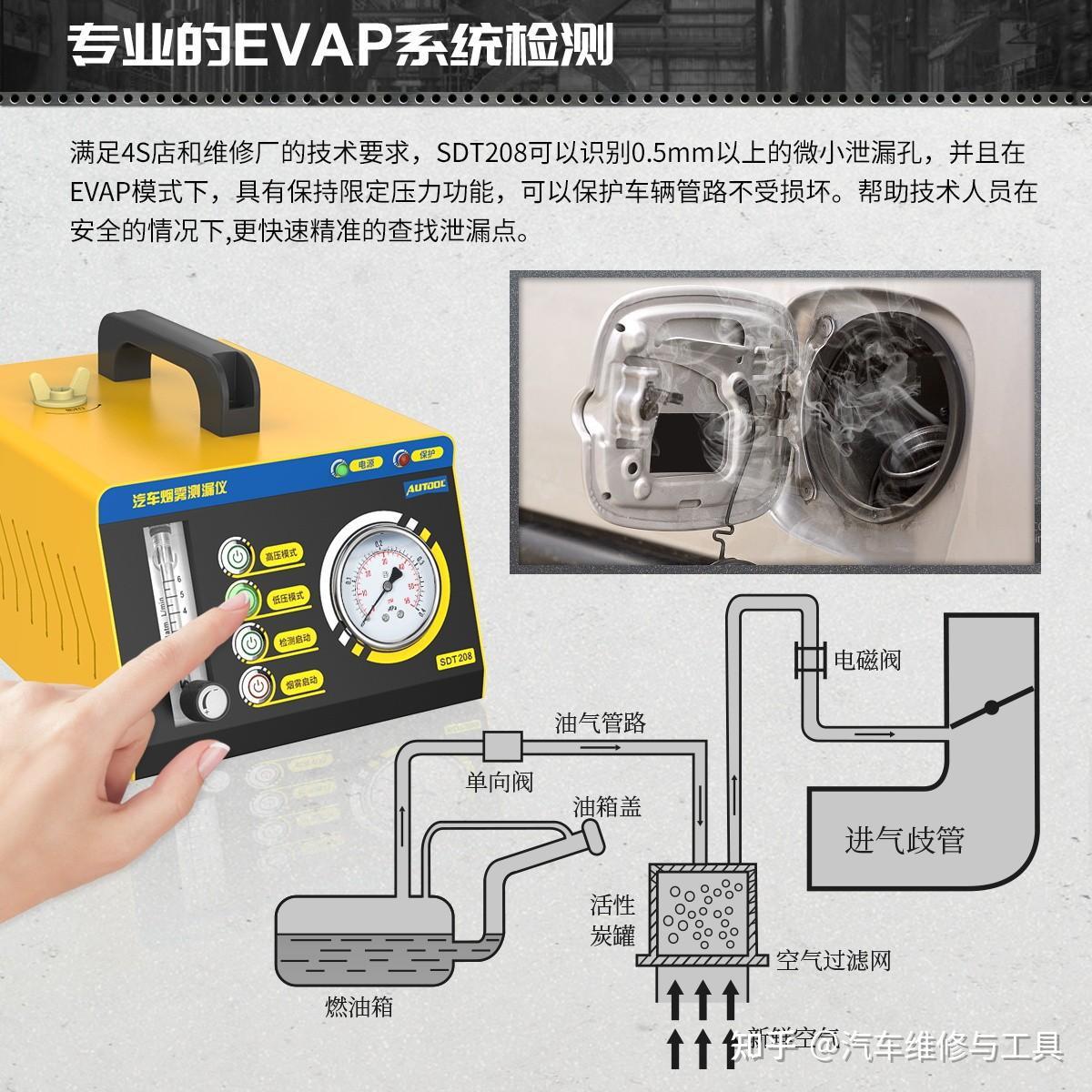 汽修产品推介丨AUTOOL SDT208汽车烟雾测漏仪 - 知乎