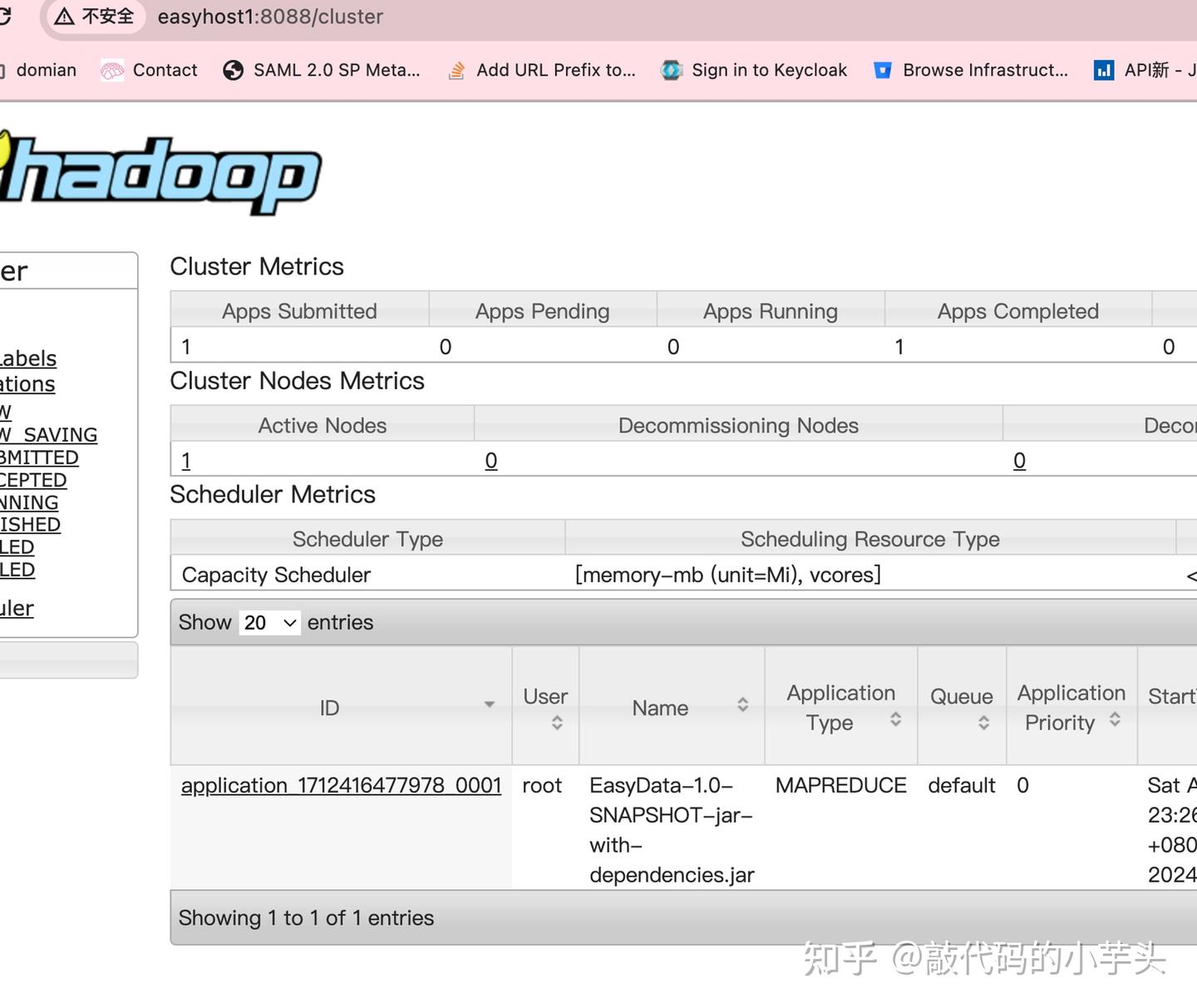 简单的大数据开发 -8. MapReduce介绍 - 知乎