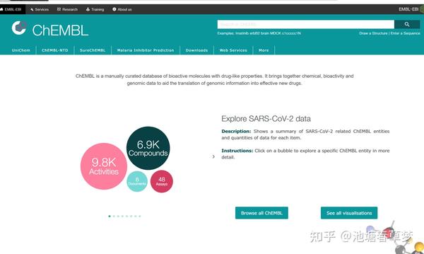 半小时速通化学数据库（化学信息学） - 知乎
