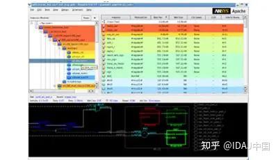 ANSYS 各个产品介绍 - 知乎