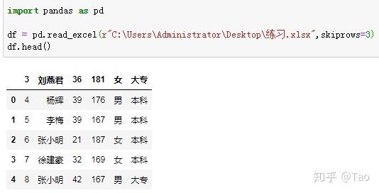 最新Pandas.read_excel()全参数详解（案例实操，如何利用python导入excel） - 知乎