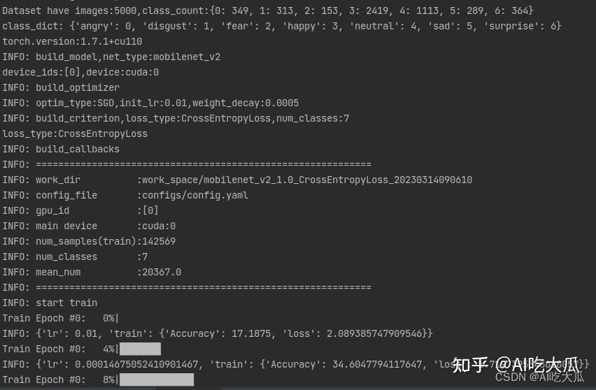 面部表情识别2：Pytorch实现表情识别(含表情识别数据集和训练代码) - 知乎