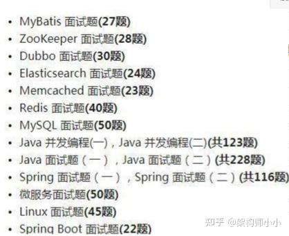 23年Java后端面试题汇总，1000分钟刷完 Offer收到擒来！ - 知乎