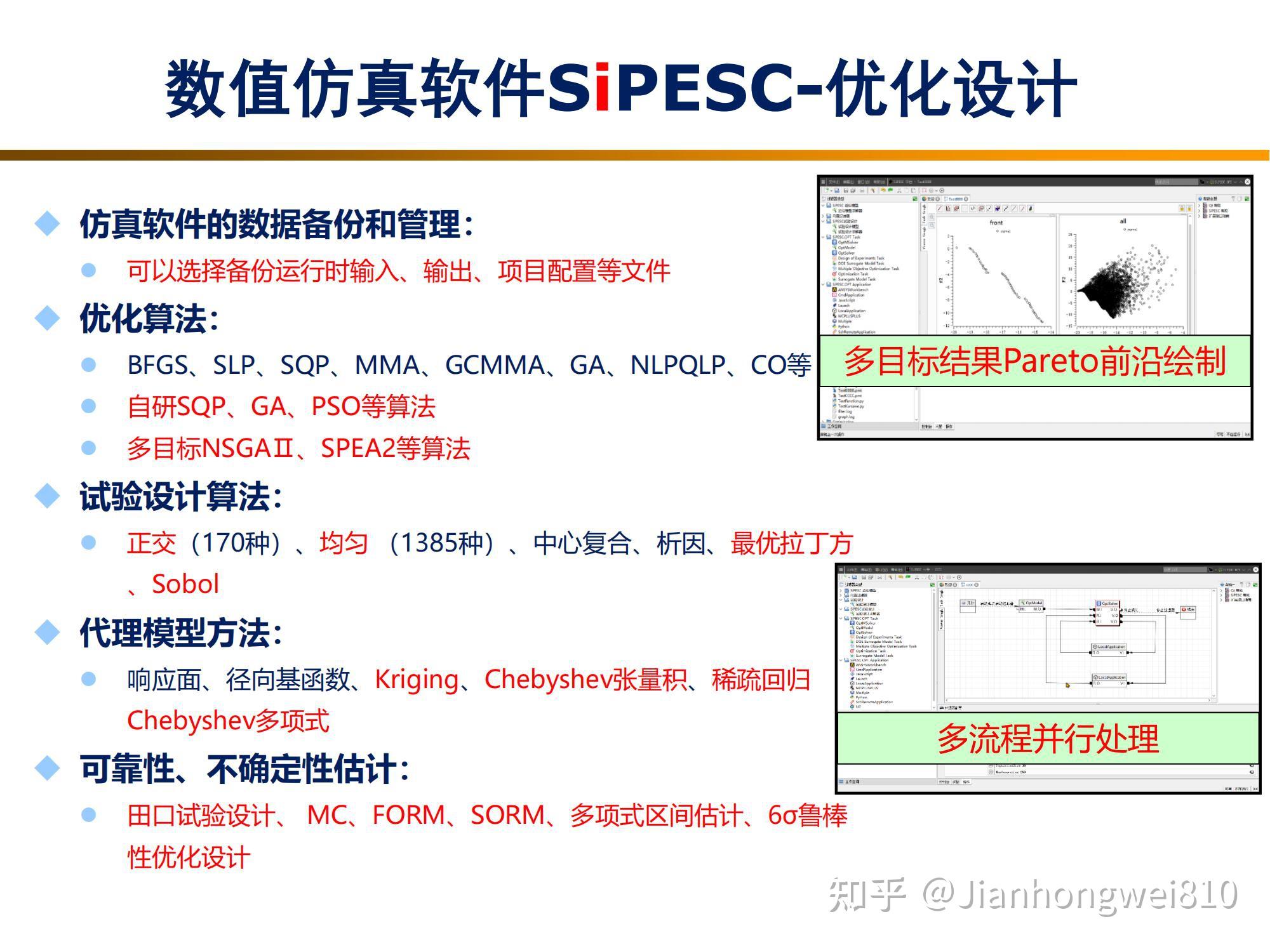 大连理工大学教授陈飙松：计算力学软件平台SiPESC - 知乎