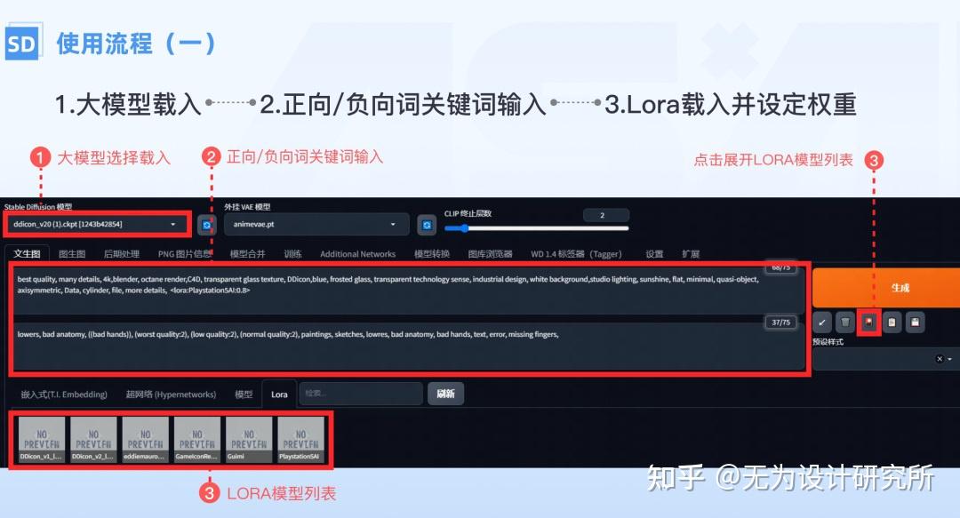 大厂落地实战！如何用Stable Diffusion完成B端和C端图标设计？ - 知乎