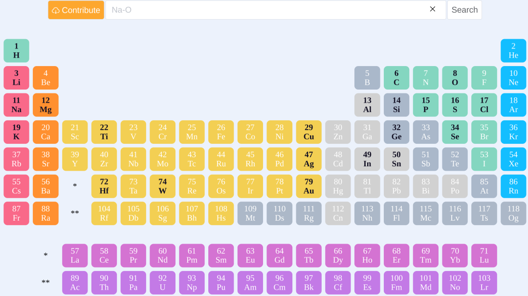 DP能干这么多？DP在材料科学中的应用综述 - 知乎