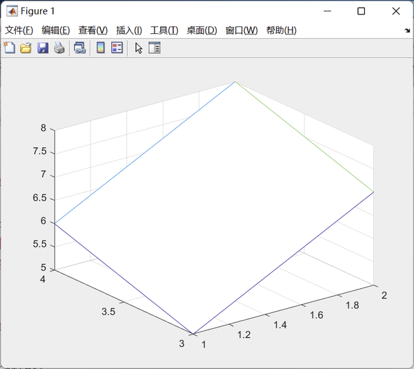 MATLAB：用meshgrid和mesh画图 - 知乎