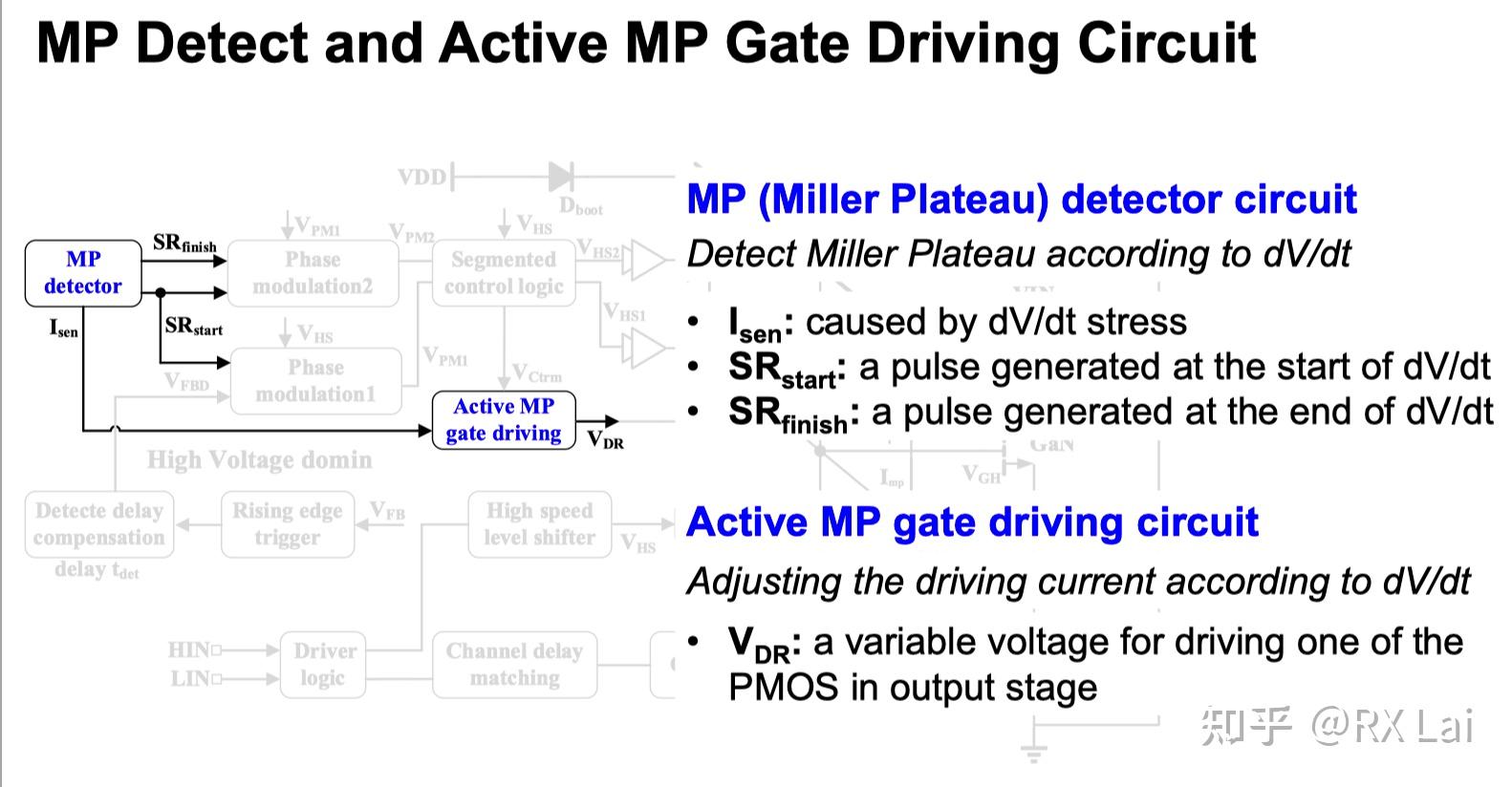 ISSCC2021：GaN Gate Driver with Segmented Driving Technique - 知乎