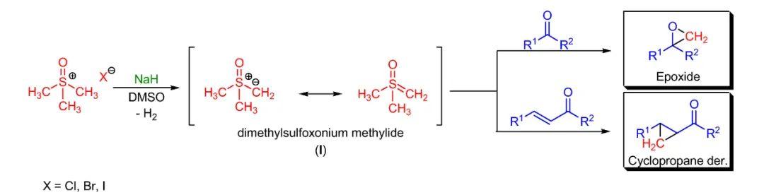 实用有机合成化学 | 那些你熟悉又陌生的人名反应，操作不当危险重重 - 知乎