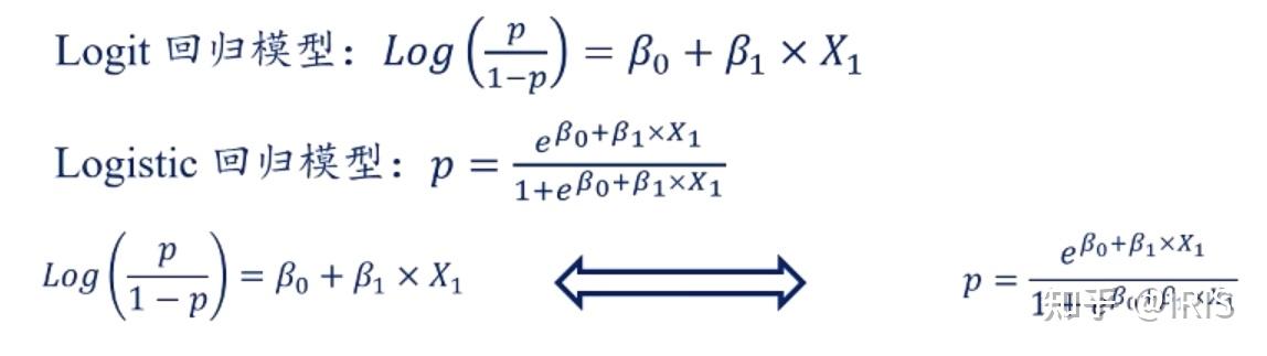 logit回归基础学习（20231119） - 知乎