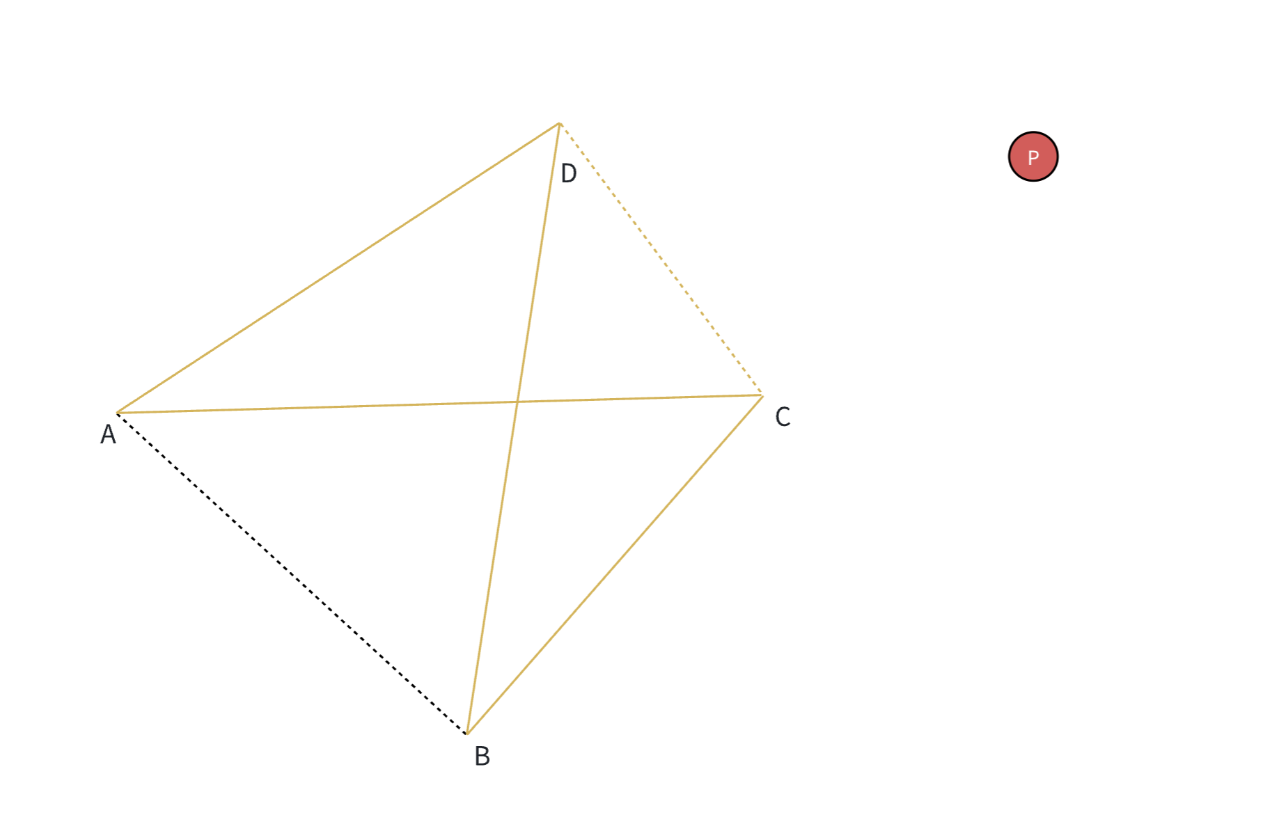 【Unity Physics】Expanding Polytope Algorithm（EPA） - 知乎