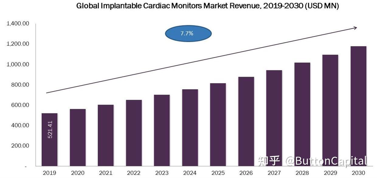 五绝论剑，ICM主要玩家盘点 - 知乎