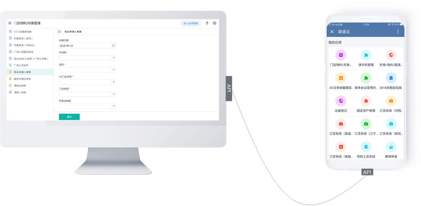一文讲透SDK和API的区别是什么？ - 知乎