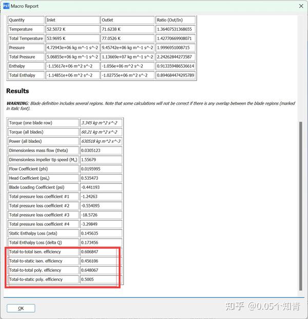 CFD-post计算效率，CFX后处理计算叶轮机械效率性能 - 知乎