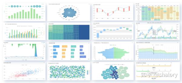 别用excel、python了，我找到了实现报表自动化最快的方法 知乎