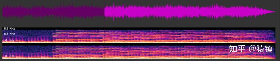 WaveSurfer.js，一款神奇的 JavaScript 开源音频波形可视化播放器？ - 知乎