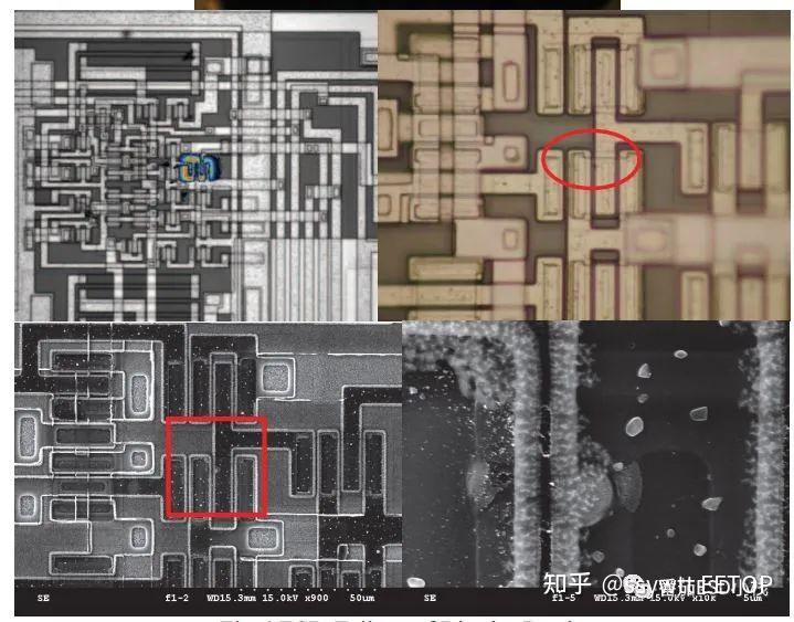 浅谈失效分析—EMMI（亮点分析） - 知乎