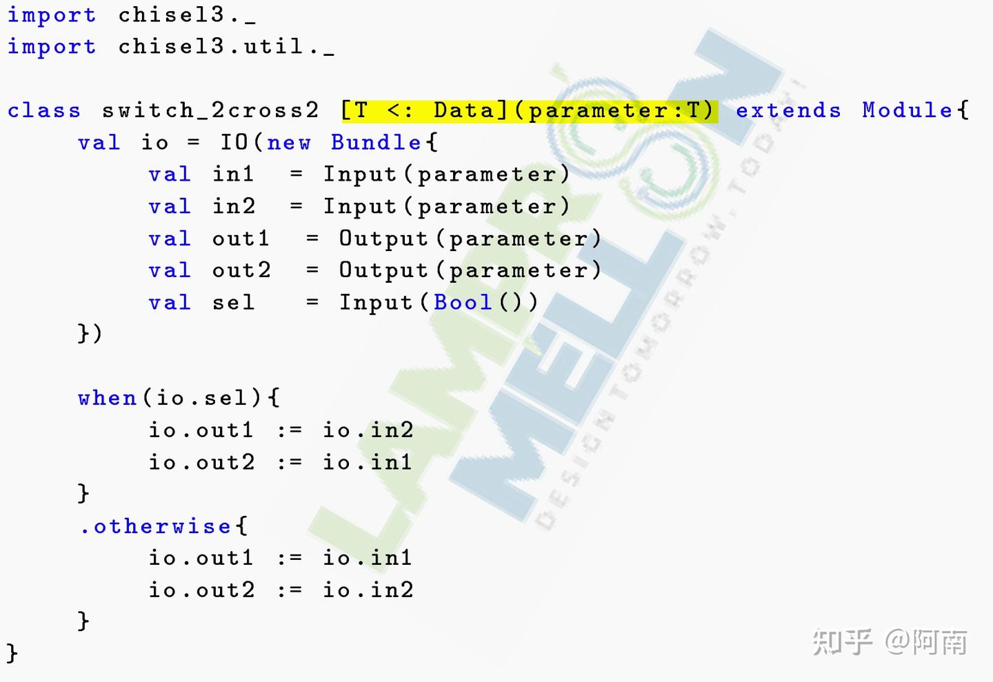 chisel: Parameterization - 知乎