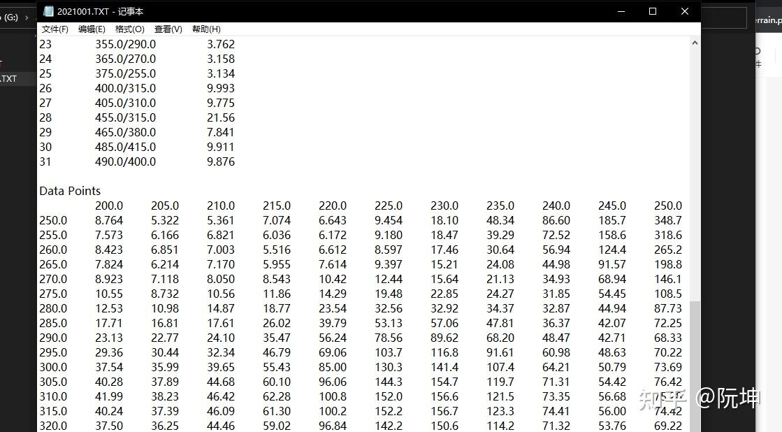 FL Solution2怎么导出Excel数据？ - 知乎