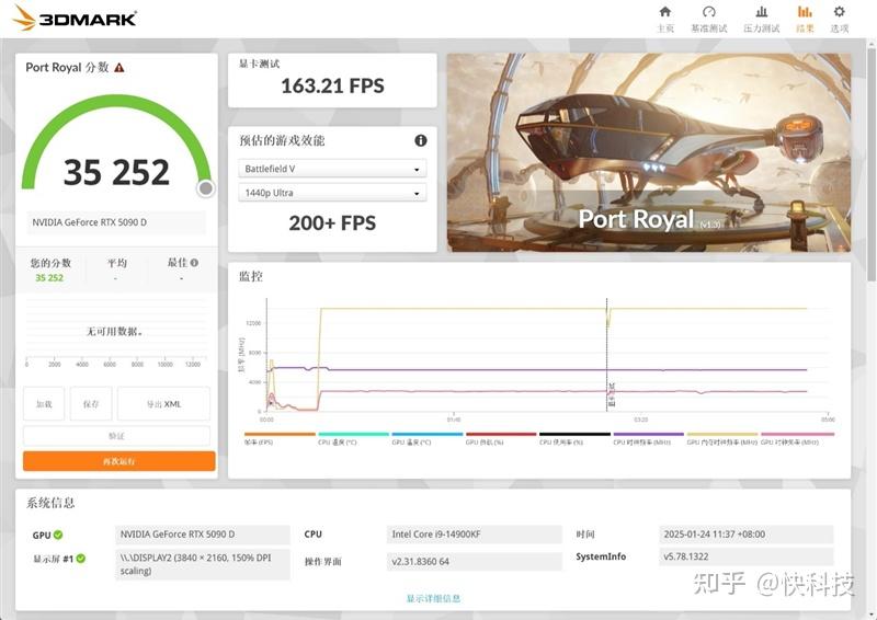 索泰RTX 5090D SOLID OC显卡评测：DLSS 4加持 无敌就是这么寂寞 - 知乎