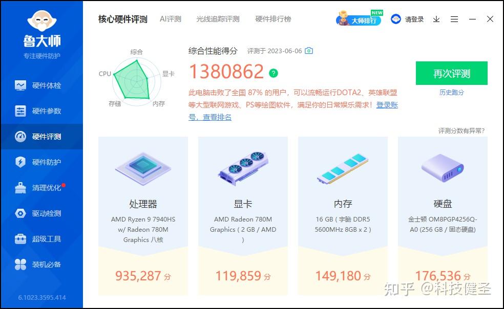 铭凡UM790Pro迷你主机评测！65W稳定输出的锐龙9 7940HS有多强？ - 知乎