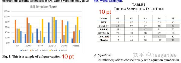 如何用Visio画IEEE Transactions论文中的图 - 知乎