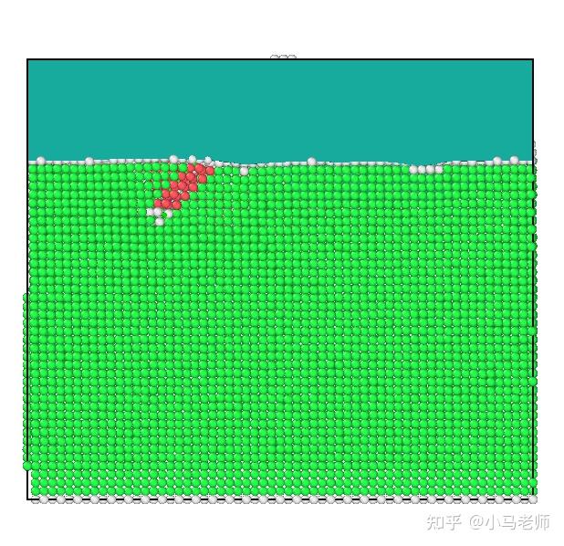 Ovito位错分析mesh透明度设置方法 - 知乎
