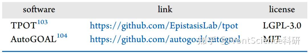JCIM｜计算化学中的开源机器学习工具总结 - 知乎