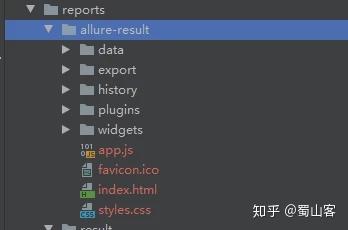 (纯干货）Python+Pytest+Allure+Git+Jenkins接口自动化框架 - 知乎