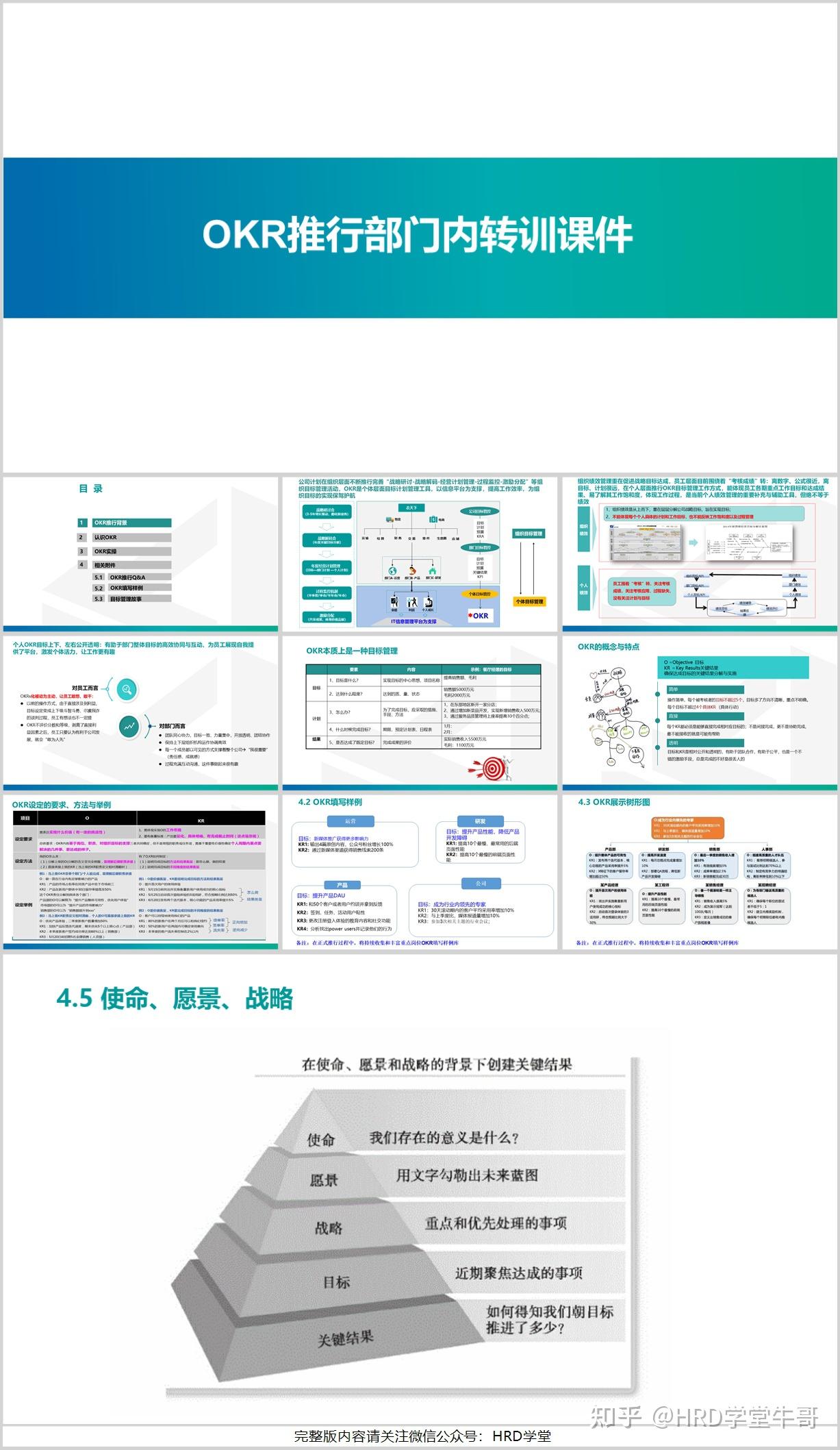 如何计算研发团队人效？OKR的应用 - 知乎