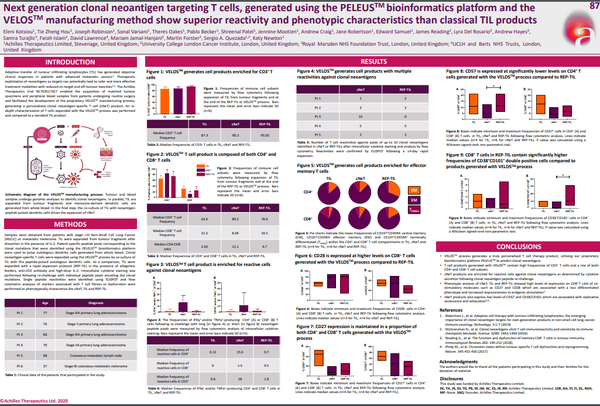 靶向34个新生抗原的个体化疫苗mRNA-4157 - 知乎