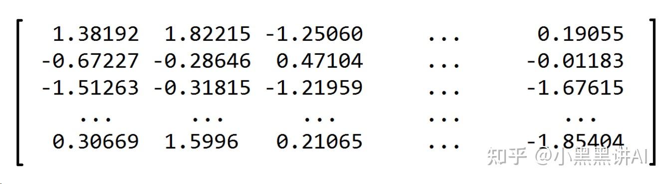 word2vec连续词袋模型CBOW详解，使用Pytorch实现 - 知乎