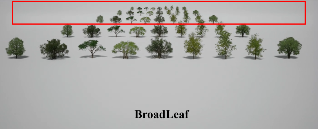 BroadLeaf：影视级别大规模森林的实时渲染技术 - 知乎
